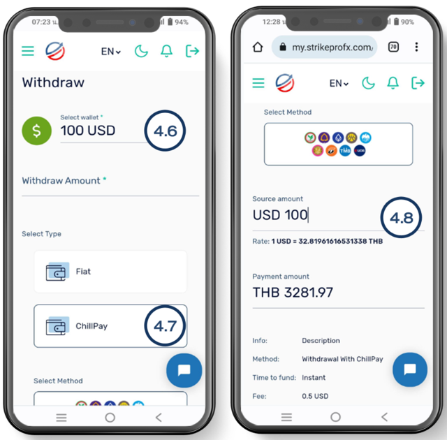 วิธีการถอนเงินออกจากบัญชีเทรด – TH Site