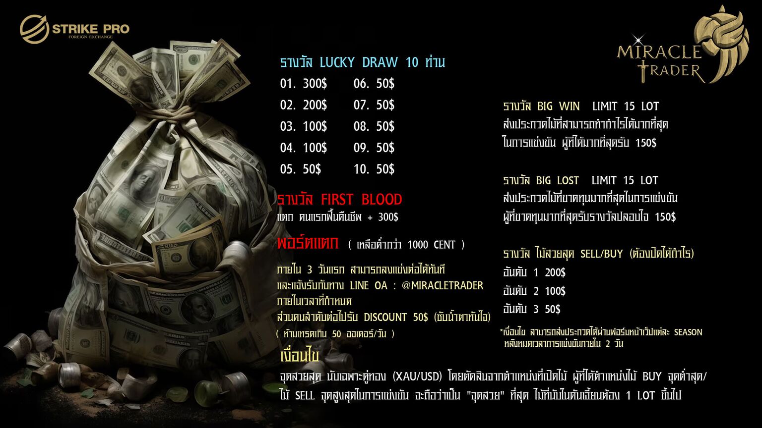 Miracle Trader – TH Site