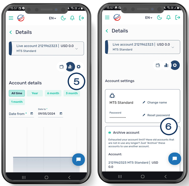 Reset your trading account password – With Best Forex Broker