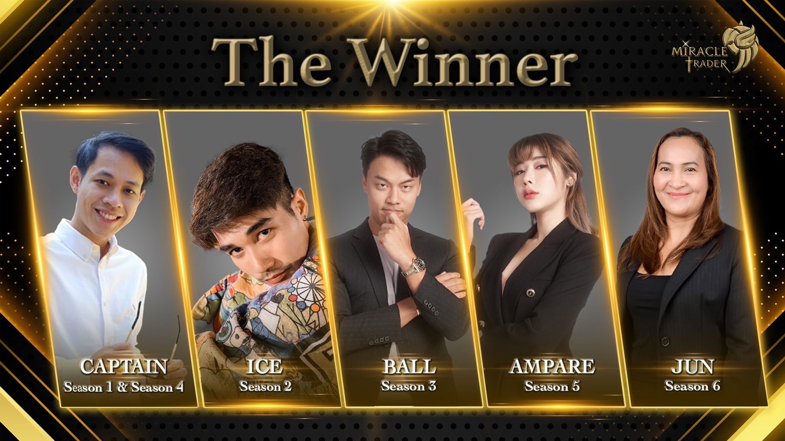 Miracle Trader – With Best Forex Broker